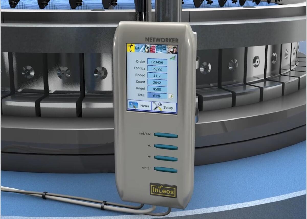 Monitoring & Measuring | Vandewiele